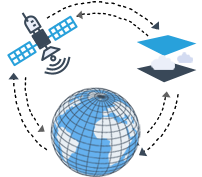 CliMA – Climate Modeling Alliance