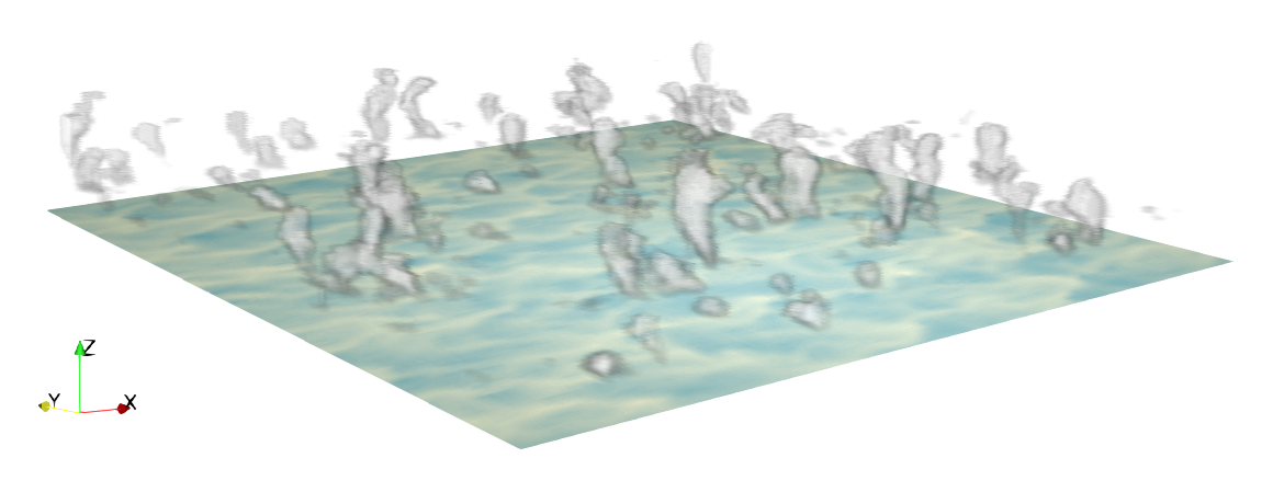 Large Eddy Simulations with ClimateMachine.jl – CliMA