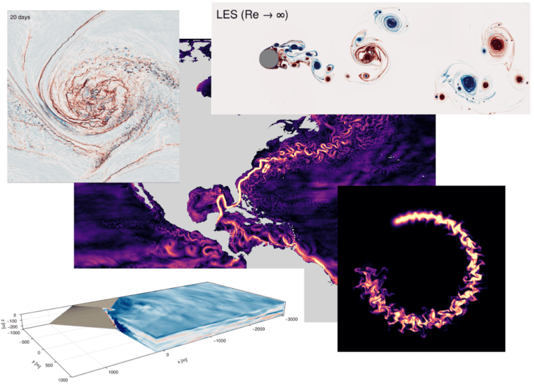 High-level, high-resolution ocean modeling at all scales with ...