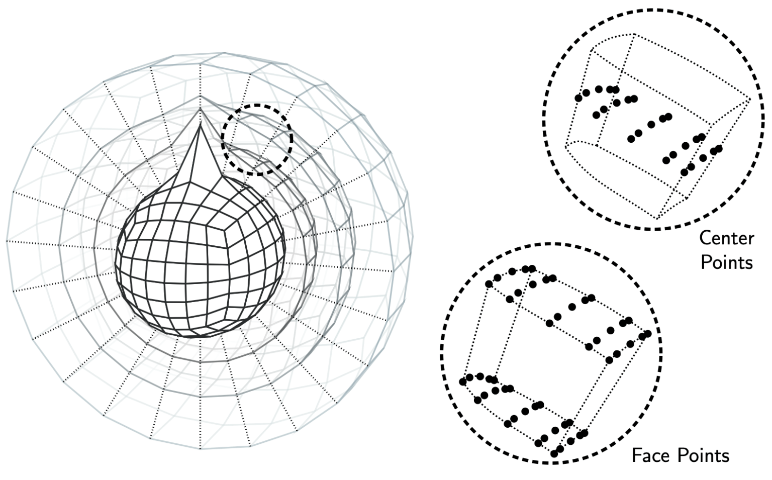 CliMA – Climate Modeling Alliance